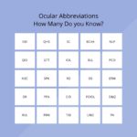 Common Ocular Abbreviations for the Ophthalmic Technician – Ask Eye Doc